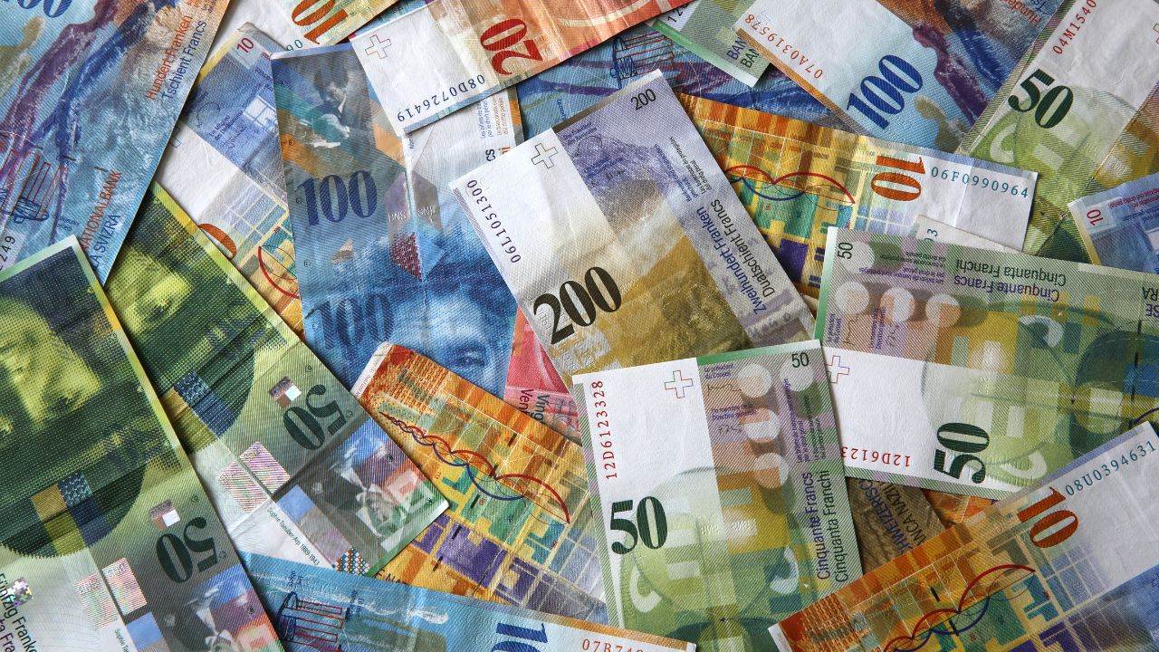 Swiss Franc To Dollar Exchange